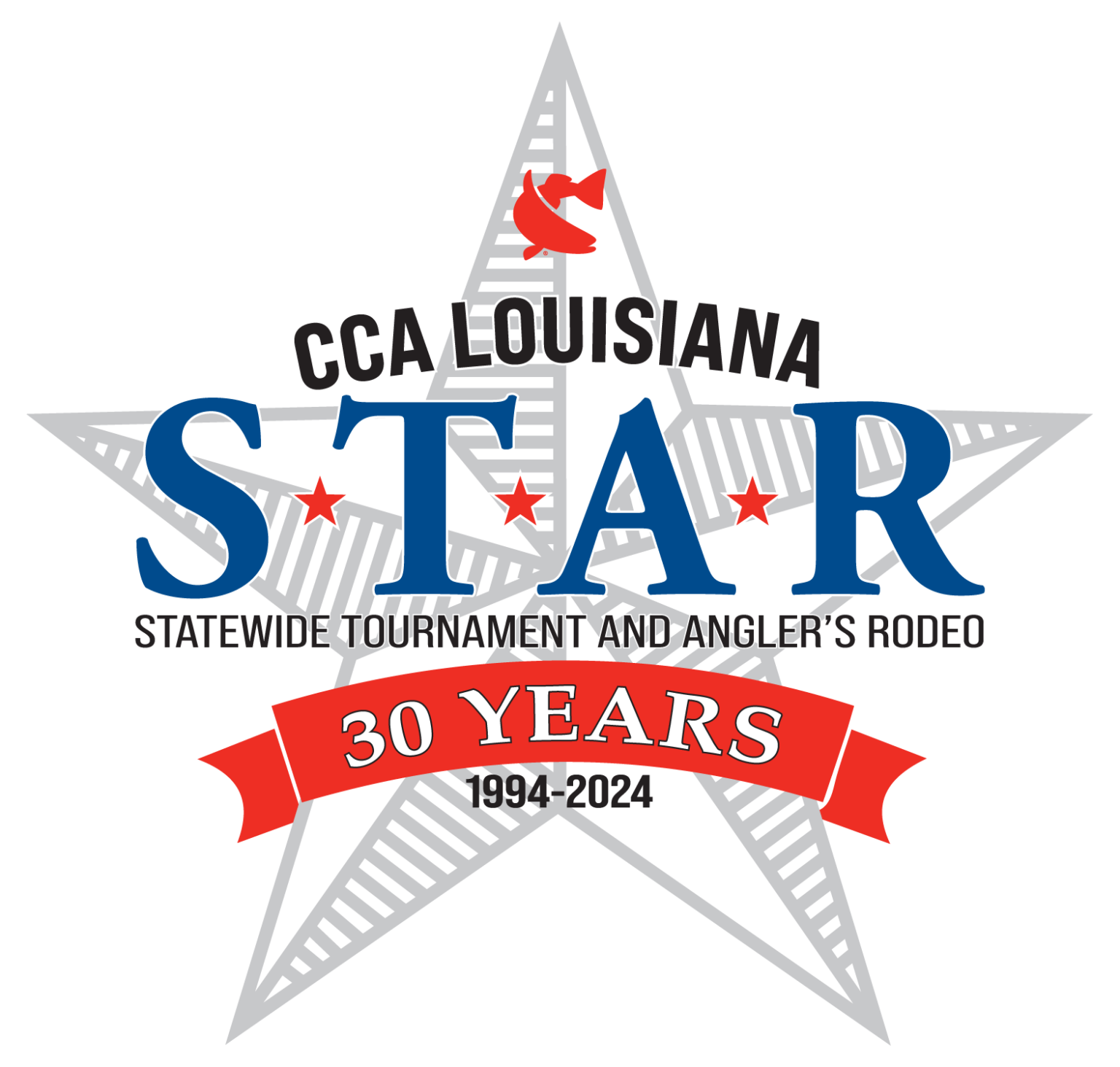 Contact | Avid Boats